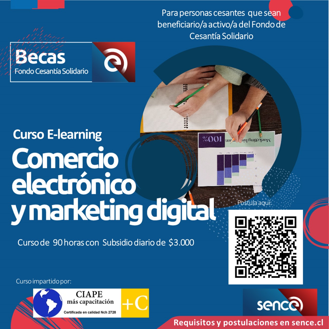 Fundación CIAPE – educación y tecnologías